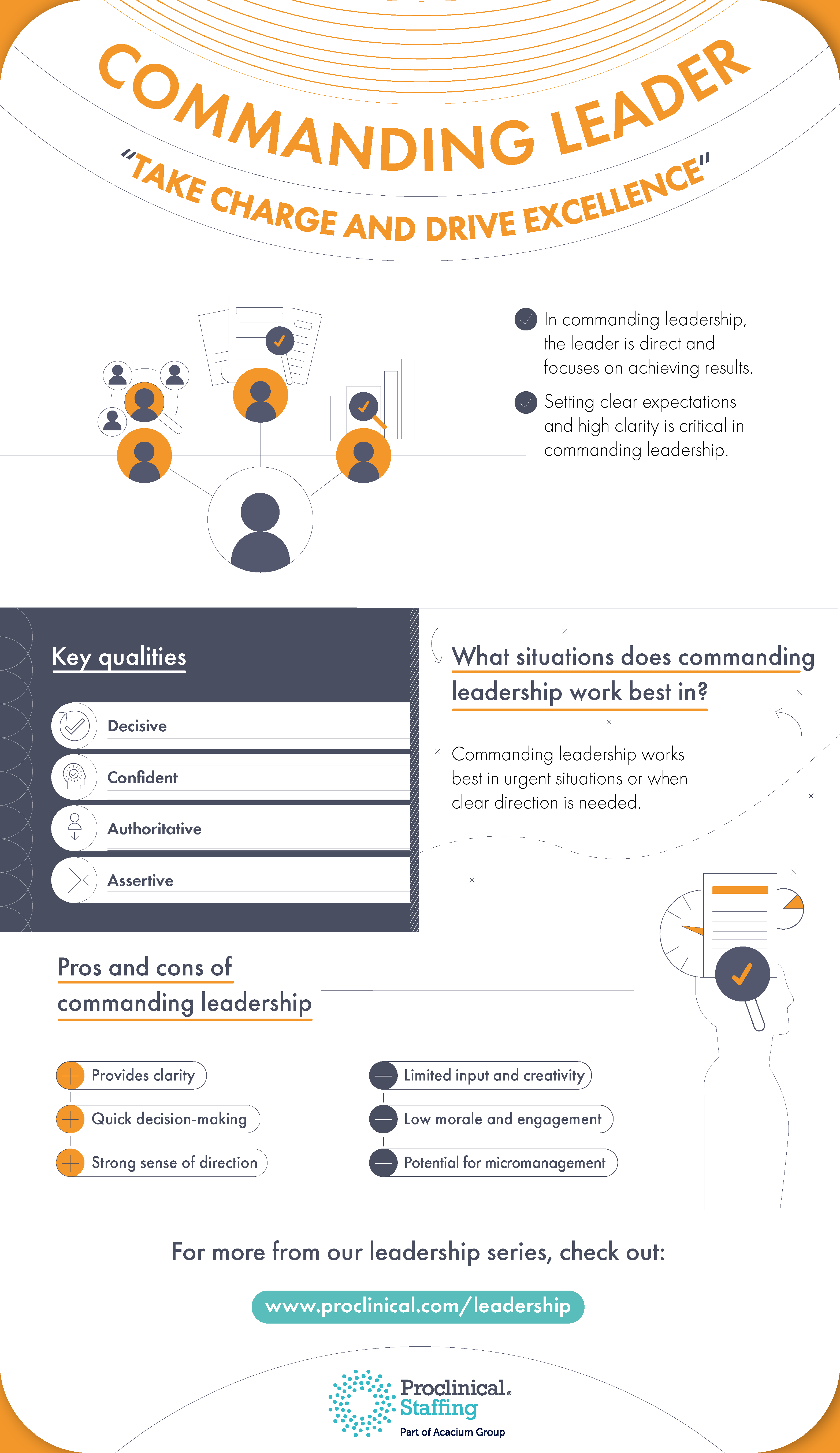 Commanding Leadership in Life Sciences | Proclinical